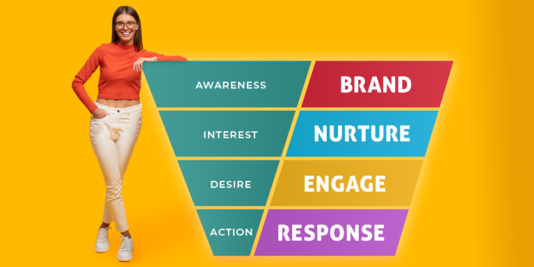 Today Digital Launches DemandStudio